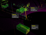 Complete Guide To Image Annotation For Ai Model Training